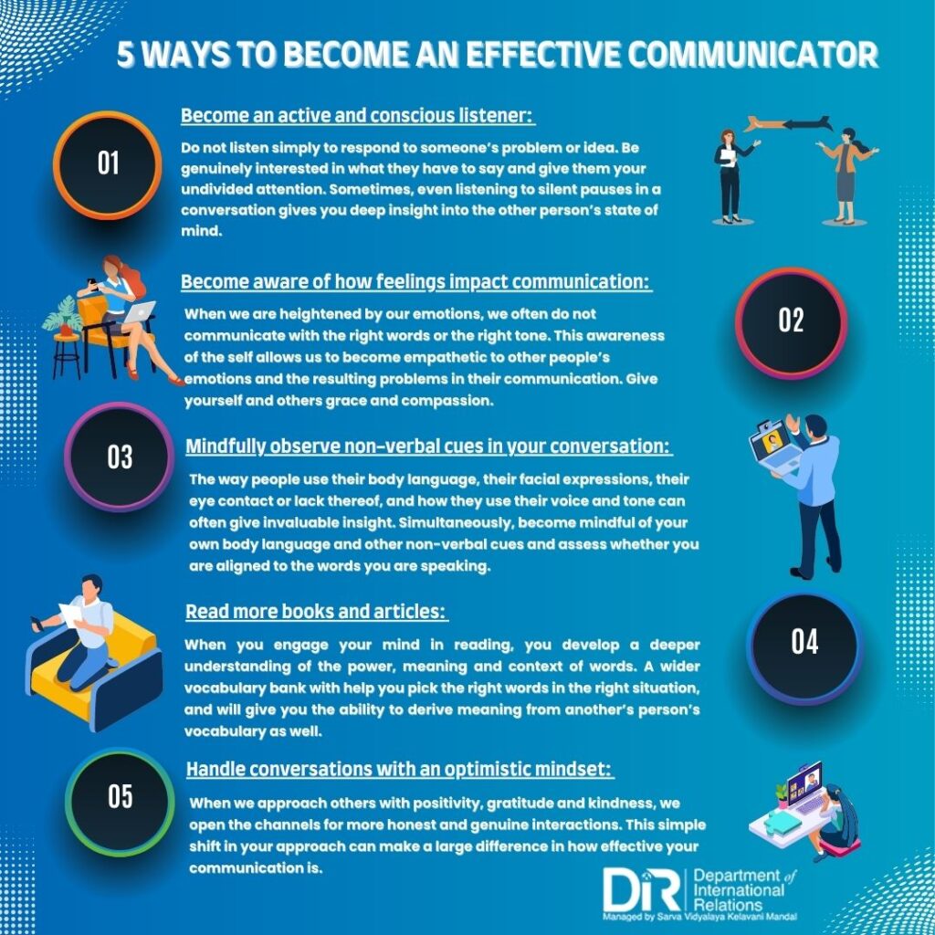 How to become an Effective Communicator of the 21st Century-part-2 | DIR