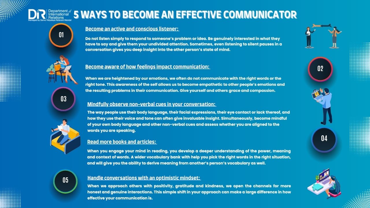 How to become an Effective Communicator of the 21st Century-part-2 | DIR