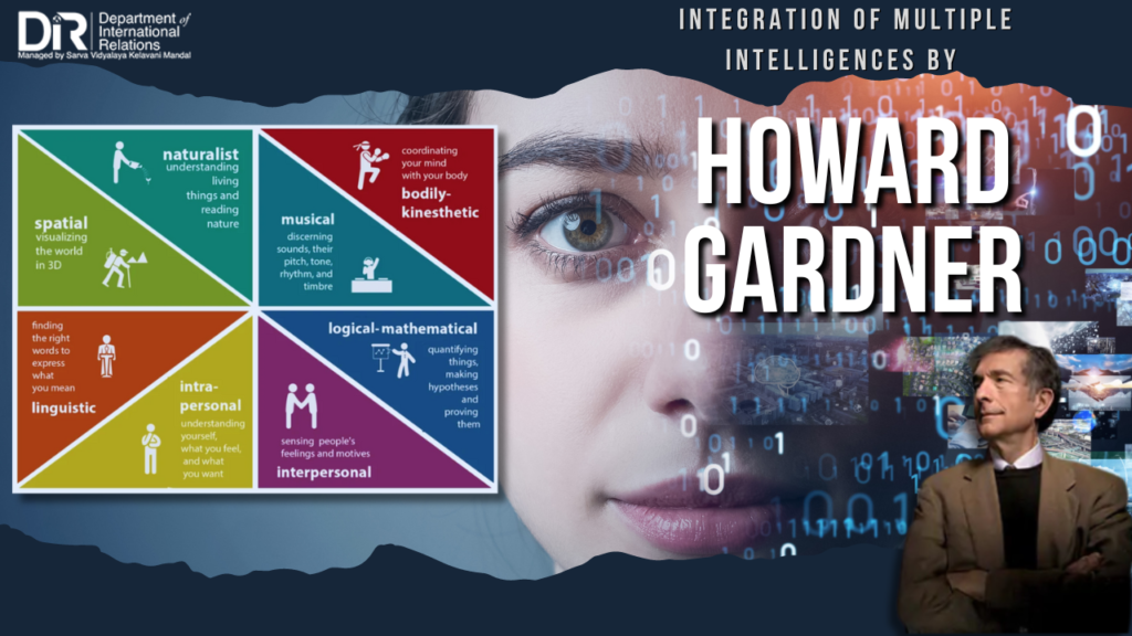 Classroom Integration of Multiple Intelligences by Howard Gardner – DIR
