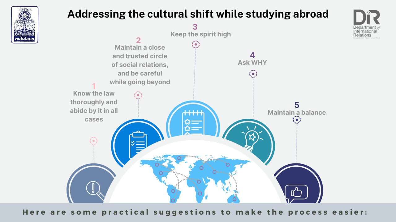 Addressing the cultural shift while studying abroad | DIR